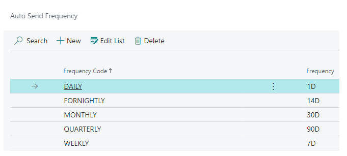 Clever Dynamics - Automatic Customer Statements